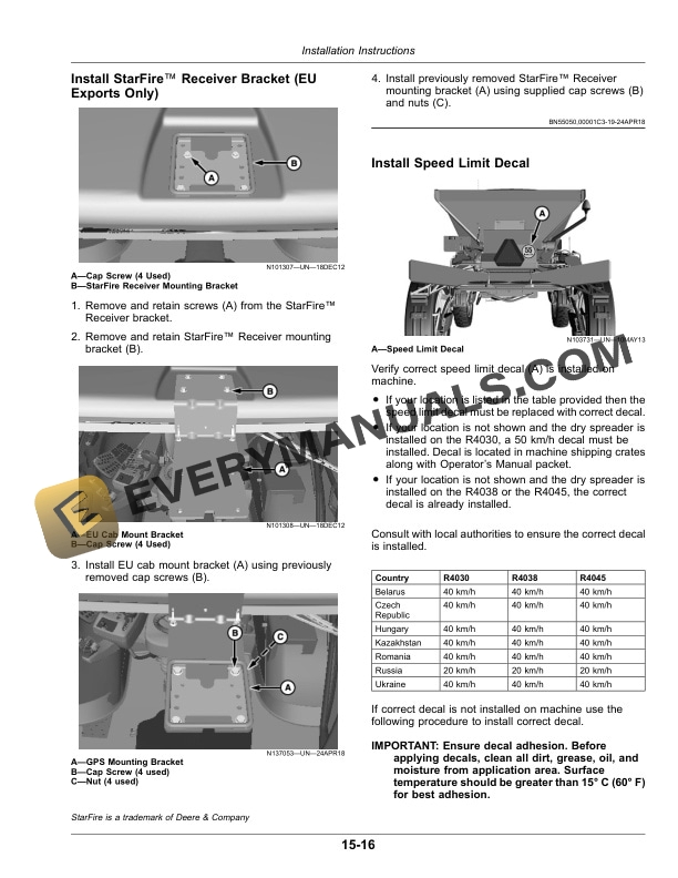 John Deere DN456 and DN485 Dry Spinner Spreader Operator Manual OMKK64373
