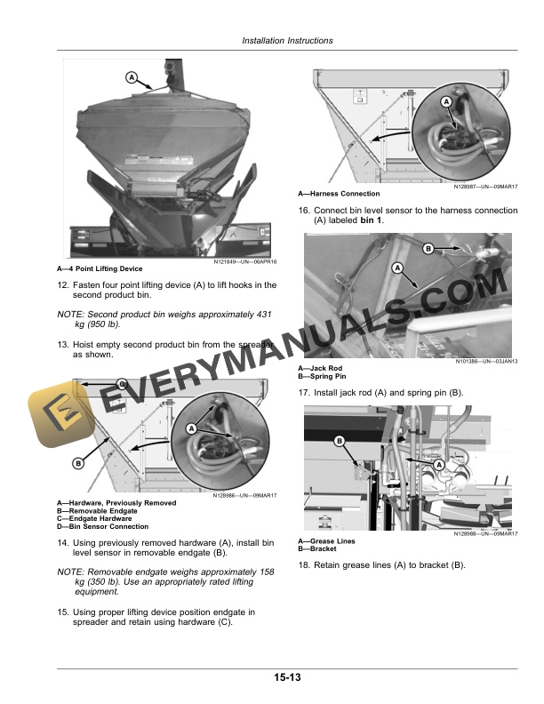 John Deere DN495 Dry Spinner Spreader Operator Manual OMKK33916