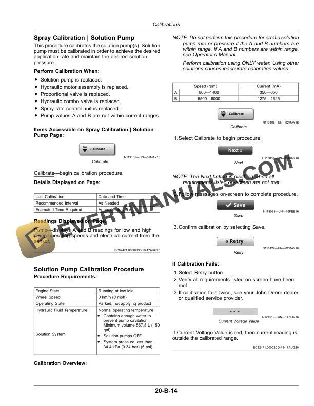 John Deere LS20 Liquid System Operator Manual OMKK90777