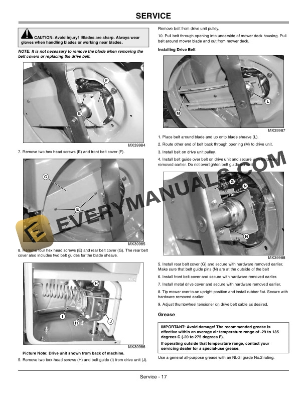 John Deere MowMentum JS25, JS35 Walk-Behind Mower Operator Manual OMGX23244