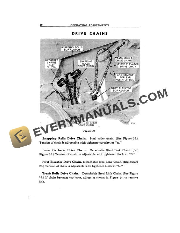 John Deere No. 101 Quik-Tatch One-Row Corn Picker Operator Manual OMN11260
