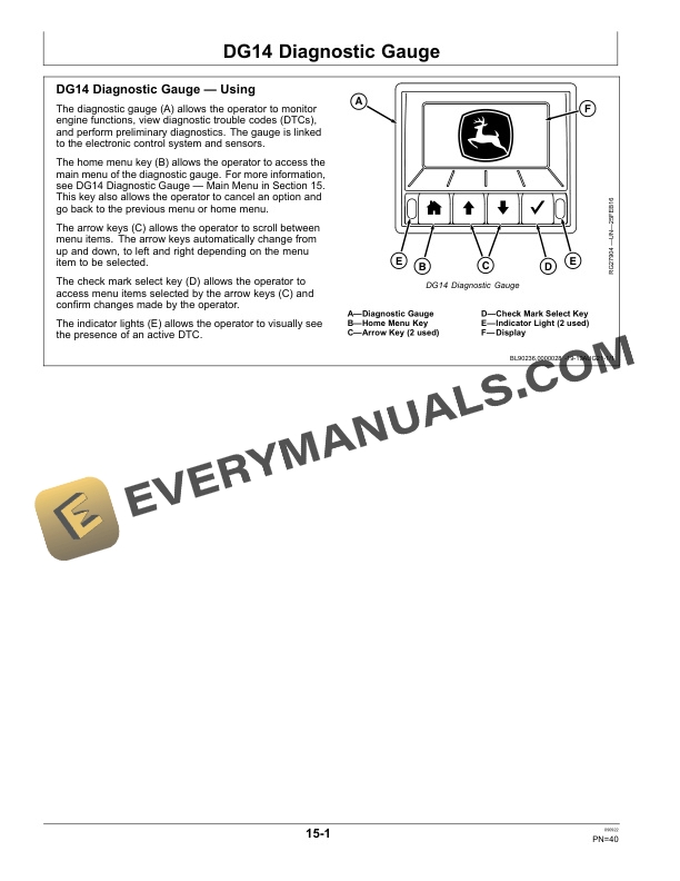 John Deere OEM Diagnostic Gauges Operator Manual OMDZ109098