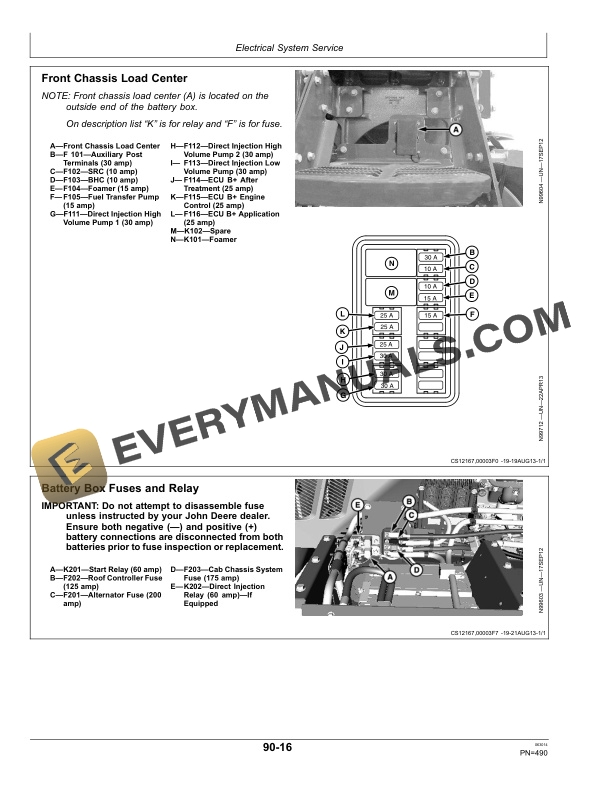 John Deere R4030, R4038 and R4045 Boom Sprayer Operator Manual OMKK22918