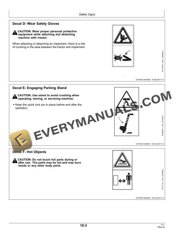 John Deere RT6008, RT6010 and RT6012 Rotary Tiller Operator Manual ...