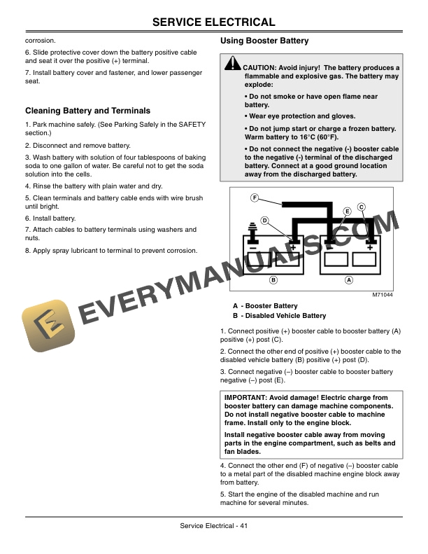 John Deere TX Gator Utility Vehicle Operator Manual OMM158872