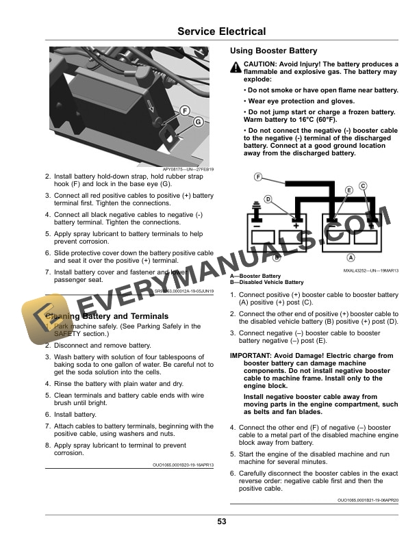 John Deere TX Turf Gator Utility Vehicle Operator Manual OMUC26260
