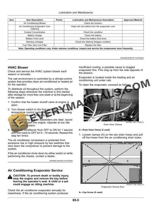 John Deere W155 Self-Propelled Windrower Operator Manual OMFH342422
