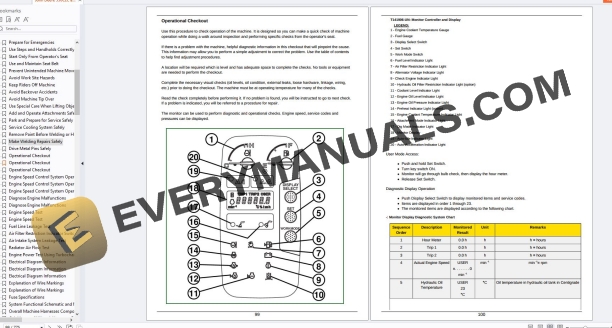 John Deere 330CLC 370C Excavator Operation Test Manual TM1926 PDF