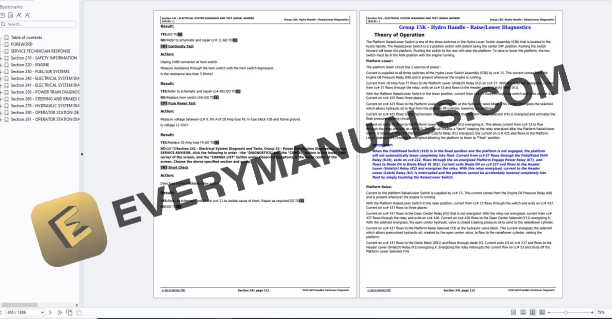 John Deere 4990 Self-Propelled Windower Technical Manual TM1820 01FEB03 PDF
