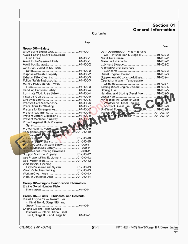 John Deere FPT NEF (F4C) Diesel Engine (Tier 3Stage III A platform ...
