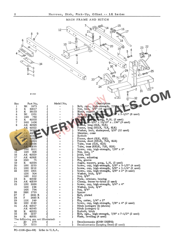 John Deere LK Series Offset Pickup Disk Harrows Parts Catalog PC1106 ...