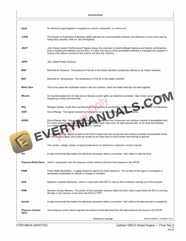 John Deere Liebherr D9512 Diesel Engine - Final Tier 4 Component ...