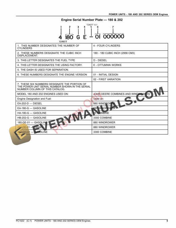 John Deere POWER UNITS - 180 AND 202 SERIES OEM Engines Parts Catalog ...