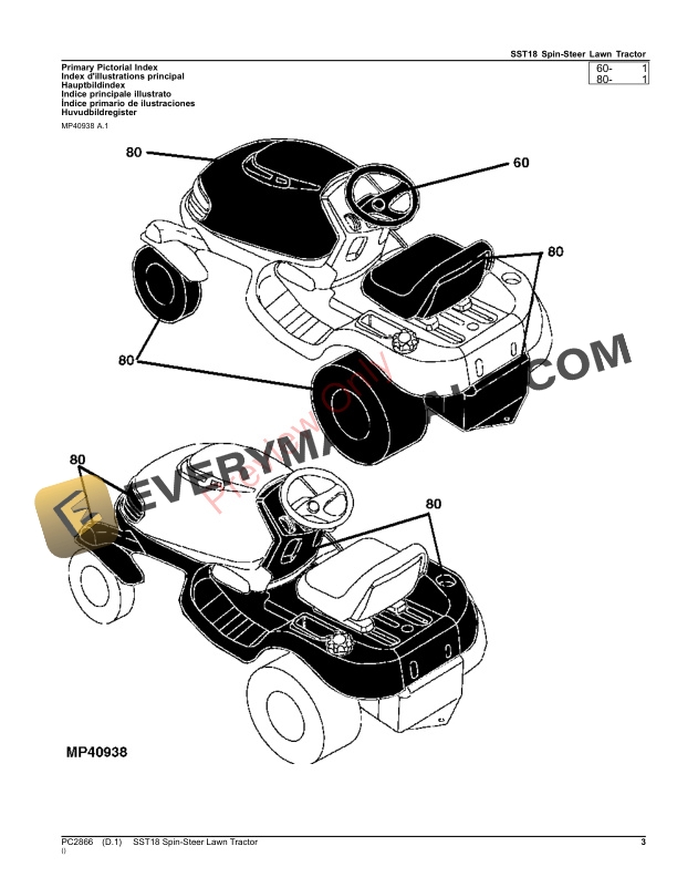 John Deere SST18 SPIN-STEER LAWN TRACTOR Parts Catalog PC2866 12OCT23