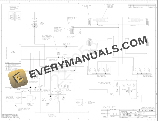 Grove TMS750E Crane Schematic, Operator, Parts and Service Manual