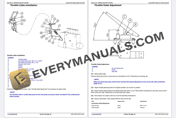 John Deere 848G Timberjack 660D Grapple Skidder Repair Technical Manual ...