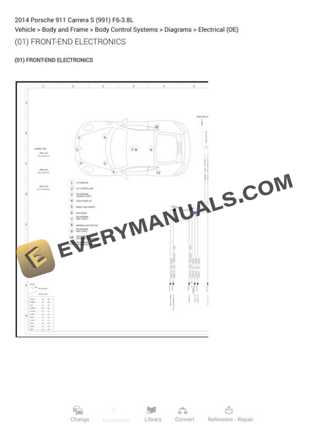 Porsche 911 Carrera S (991) 2014 Electrical Diagrams F6-3.8L