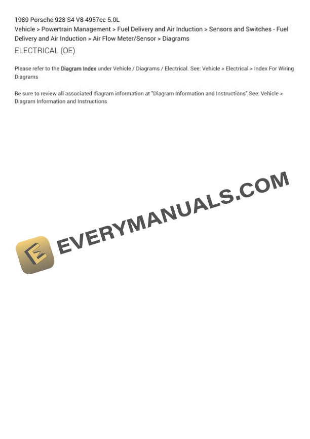 Porsche 928 S4 1989 Wiring Diagrams V8-4957cc 5.0L