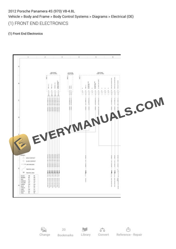 Porsche Panamera 4S (970) 2012 Wiring Diagrams V8-4.8L