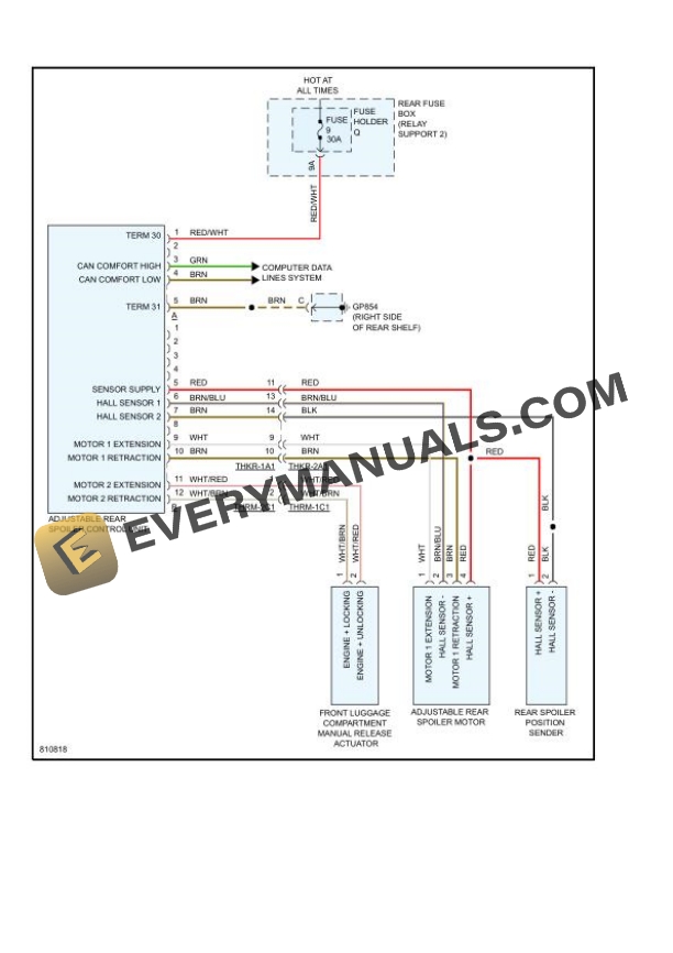 Porsche 911 Carrera 4 GTS (992) 2022 Electrical Diagrams F6-3.0L Turbo