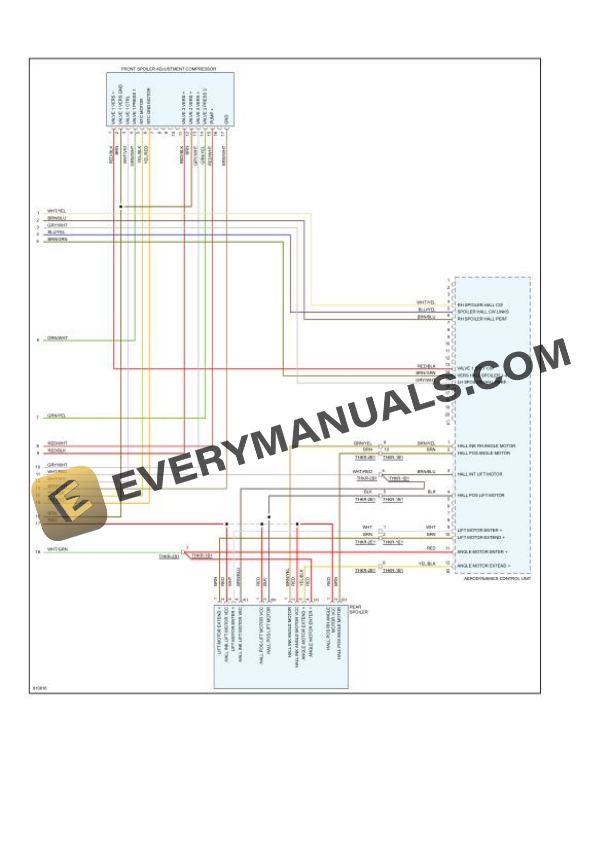 Porsche 911 Carrera 4S (992) 2022 Electrical Diagrams F6-3.0L Turbo