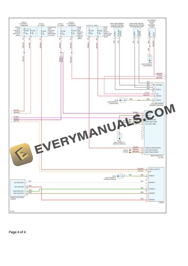 Porsche Macan GTS (95B) 2022 Wiring Diagrams V6-2.9L Turbo