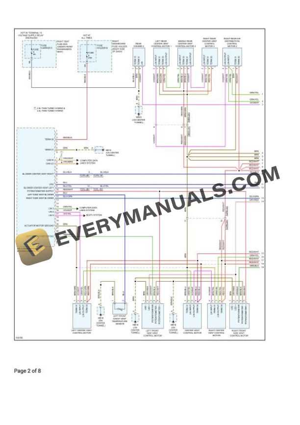 Porsche Wiring Diagrams PDF
