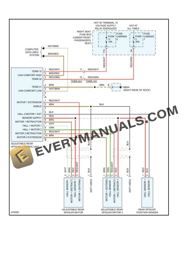 Porsche Wiring Diagrams PDF