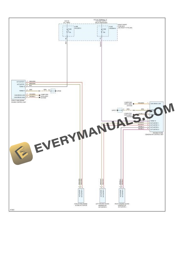 Porsche Wiring Diagrams PDF