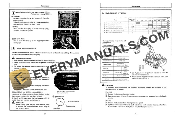 Hitachi EX100 Excavator Operator Manual EM12E-1-4
