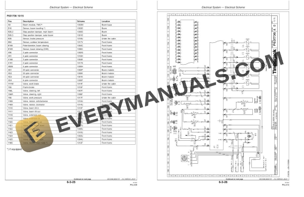 John Deere 1270D Harvester Operator Manual OMF066327