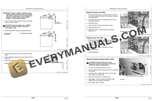 John Deere 544H Loader, TC54H Tool Carrier Operator Manual OMT195359
