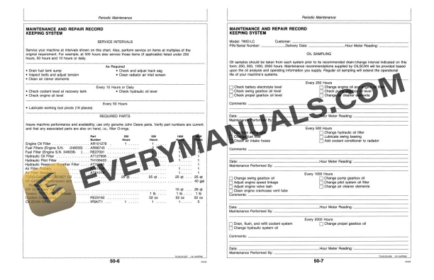 John Deere 790D 790D-LC Excavator Operator Manual OMT116712