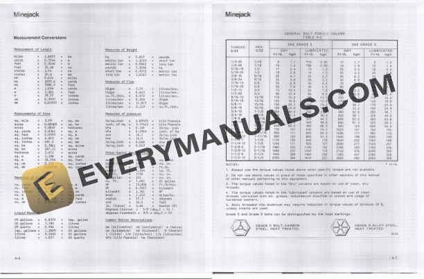 John Deere Minejack M90 Carrier Operator Manual 8042111