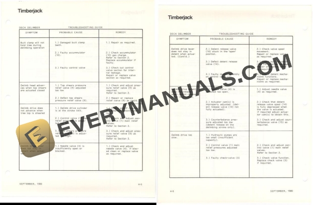 John Deere Timberjack 30 Deck Delimber Operator Manual 8090247-10