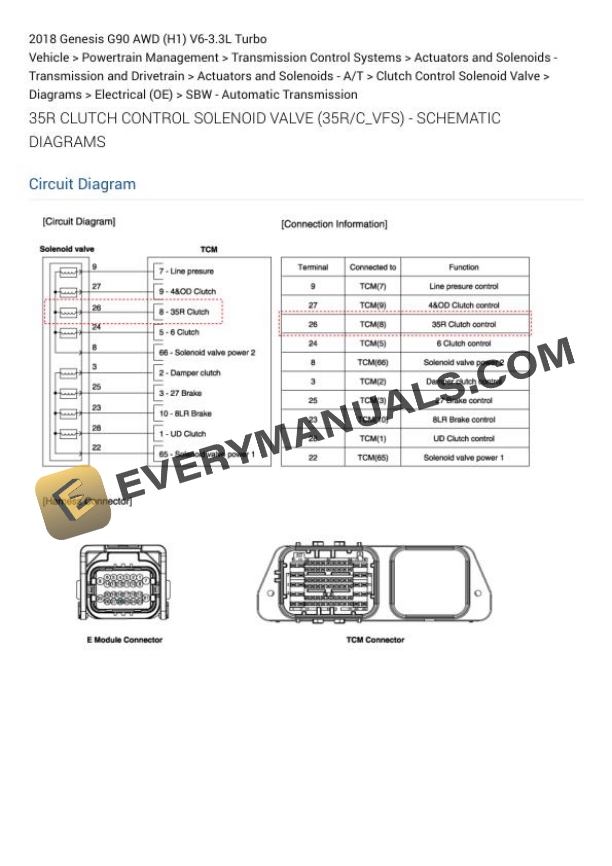 Genesis G90 AWD (H1) 2018 Wiring Diagrams V6-3.3L Turbo