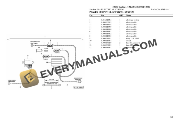 Deutz-Fahr 5085D Ecoline (ZKDCU10200TD10001) Tractor Parts Catalog PDF
