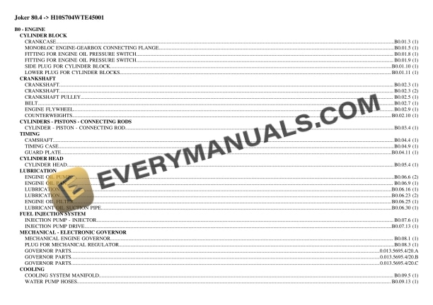 Hurlimann Joker 80.4 (H10S704WTE45001) Tractor Parts Catalog PDF