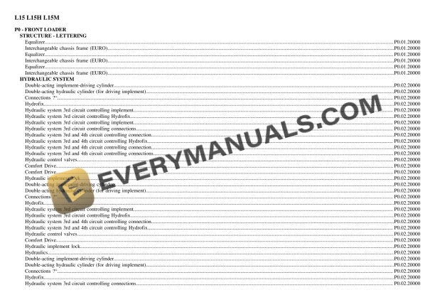 Lamborghini L15 L15H L15M Tractor Parts Catalog PDF