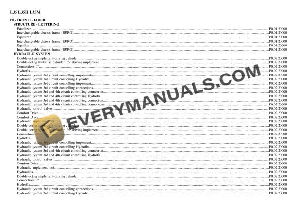 Lamborghini L35 L35H L35M Tractor Parts Catalog PDF
