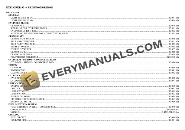 Same EXPLORER 90 (ZKDBF10200TS20001) Tractor Parts Catalog PDF