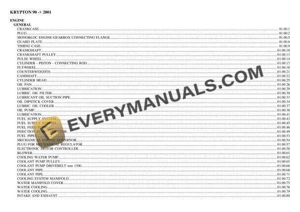 Same KRYPTON 90 (2001) Tractor Parts Catalog PDF