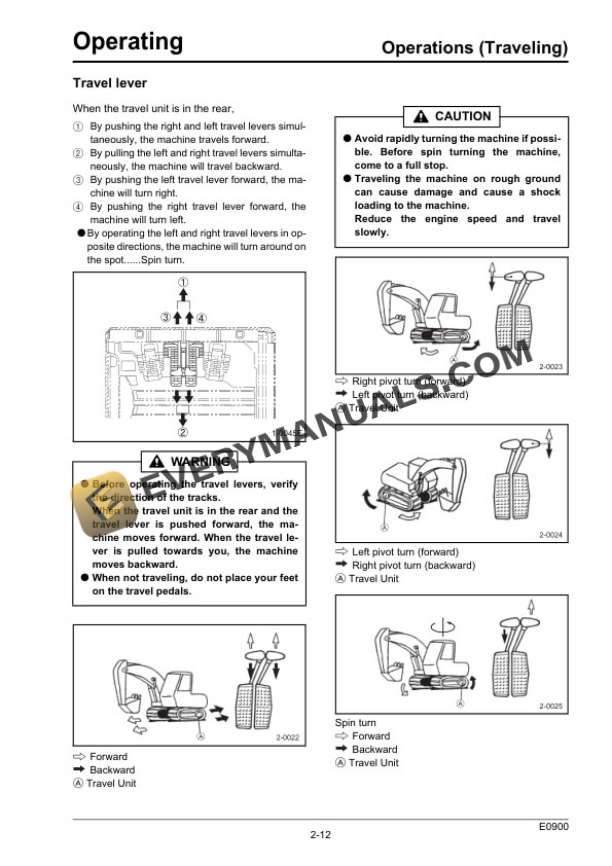 Case CX470B Hydraulic Excavator Operator Manual PDF