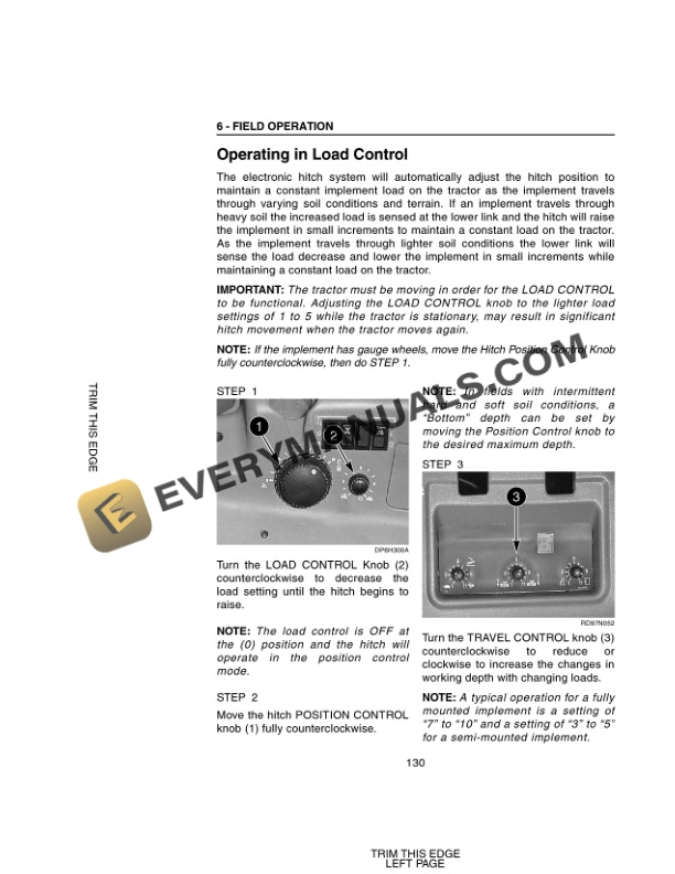 Case MX150, MX170 Tractor Operator Manual 6-24641 PDF