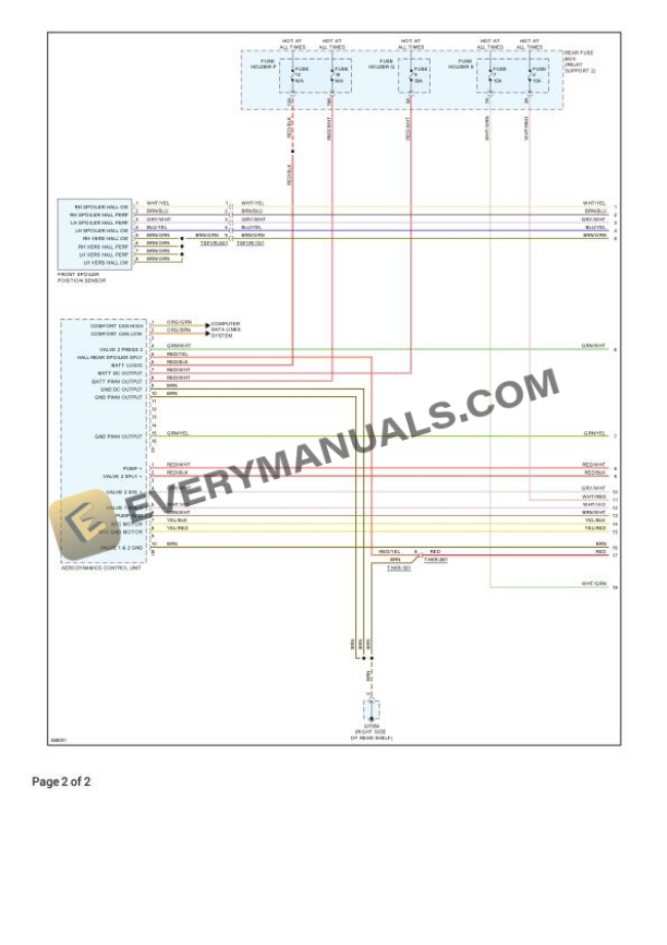 Porsche 911 Carrera GTS (992) 2023 Electrical Diagrams F6-3.0L Turbo