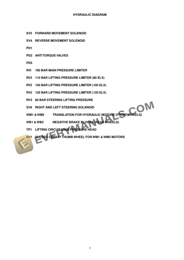 Manitou 80 ELX, 100 ELX, 120 ELX Access Platform Repair Manual 547326EN