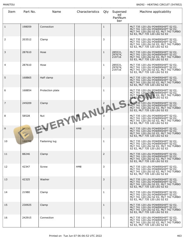 Manitou MLT 735-120 LSU S2-E2, MLT 735-120 LSU PS S2-E2 Parts Manual 547852