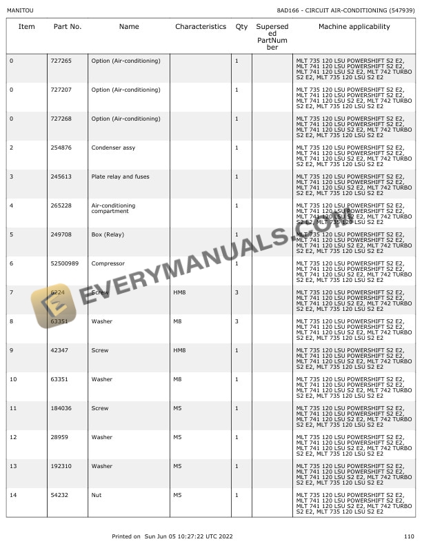 Manitou MLT 741-120 LSU S2-E2, MLT 741-120 LSU PS S2-E2, MLT 742 Turbo S2-E2 Parts Manual 547852
