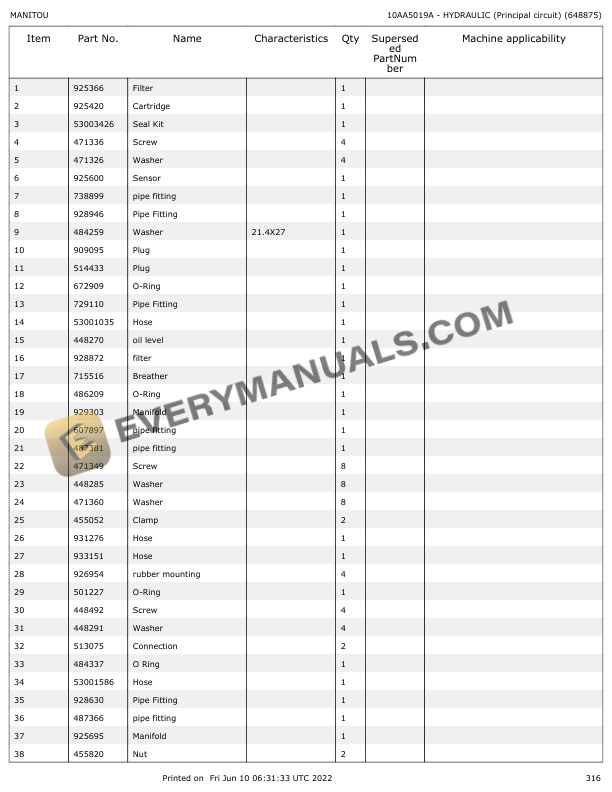 Manitou MRT 3255 Privilege Plus, MRT-X 3255 Privilege Plus Parts Manual 648875